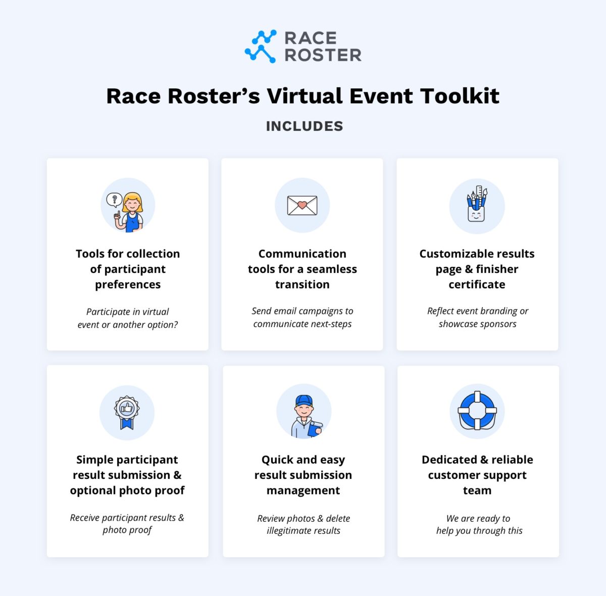 May 2020 Vendor Spotlight: Race Roster - Running USA