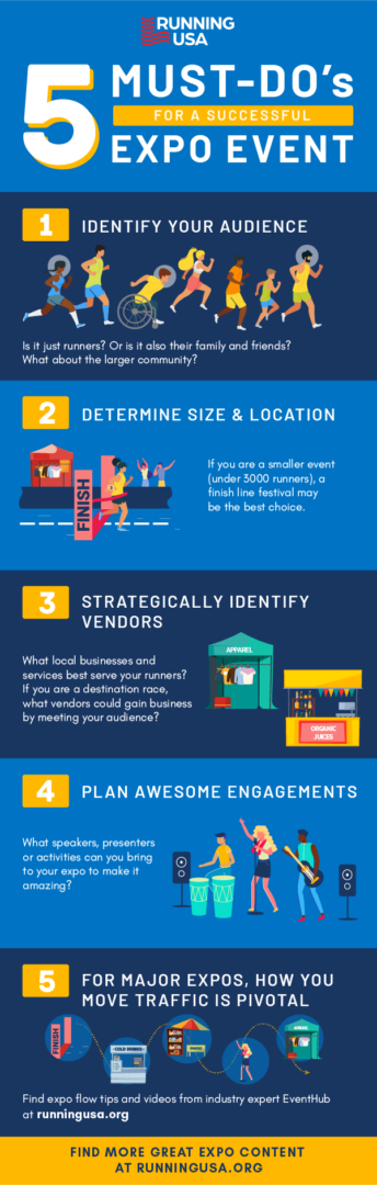 Five Must-Dos for a Successful Event Expo (Infographic) - Running USA