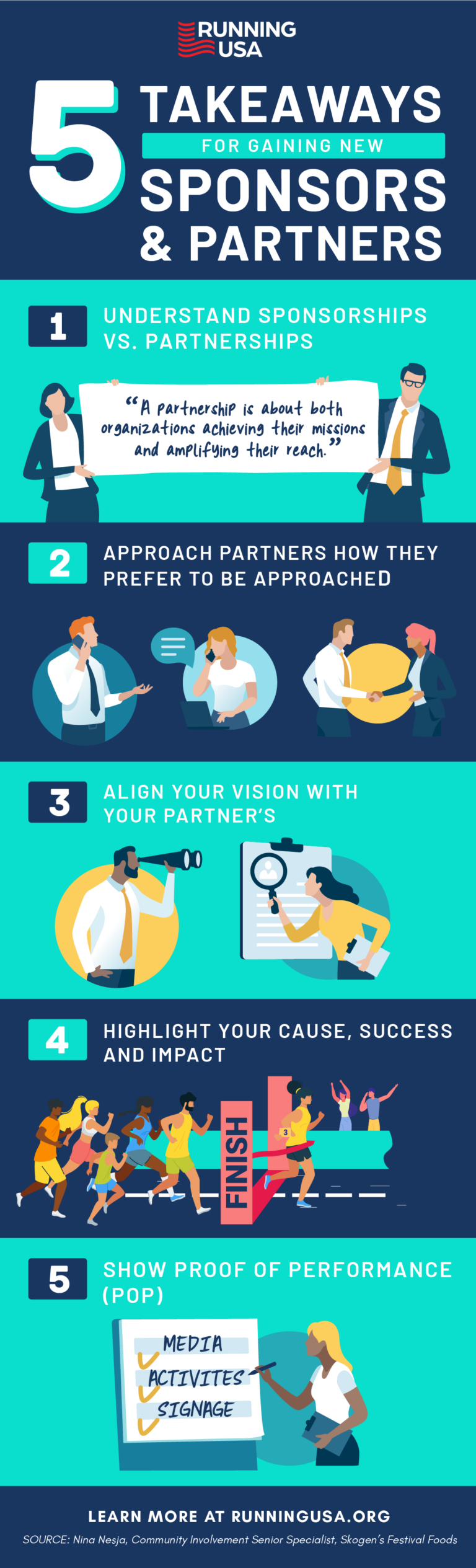 5 Takeaways for Gaining New Sponsors and Partners (Infographic ...