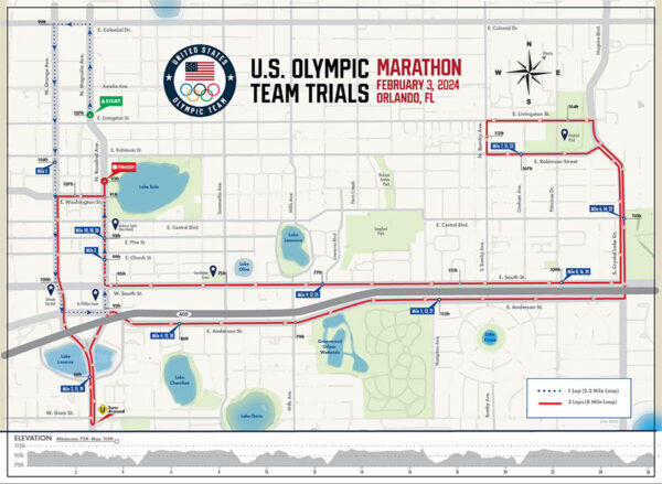The 2024 U.S. Olympic Team Trials - Marathon Course Reveal - Running USA