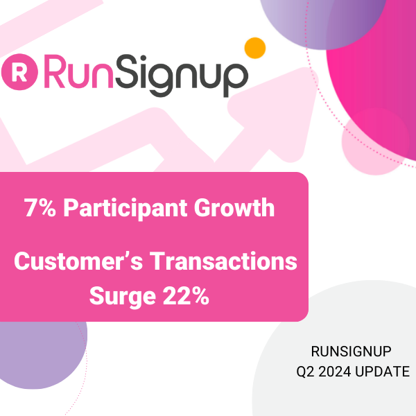 RunSignup Q2 2024 Update - Running USA