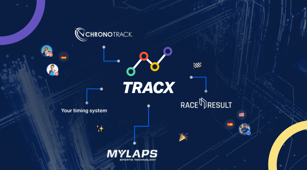 Exciting news: TRACX EventApp now compatible for all events, thanks to integration with MYLAPS ...