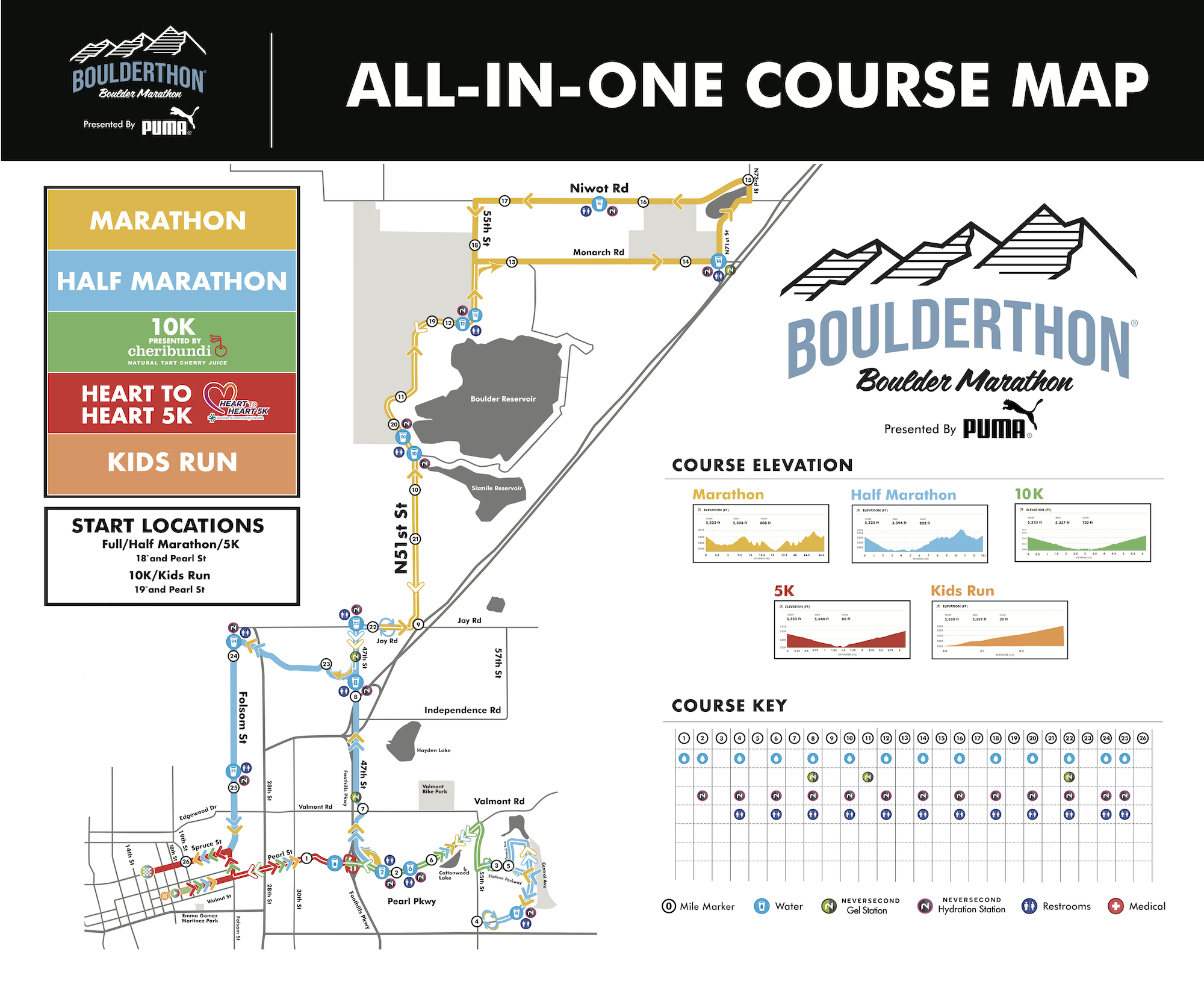 Boulderthon Debuts New Course Routes Ahead of 5th Edition - Running USA